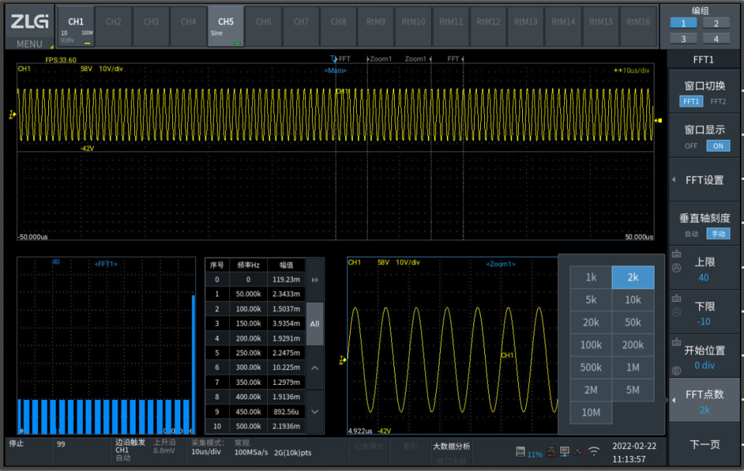 一看就懂：FFT算法讲解及应用 - 知乎