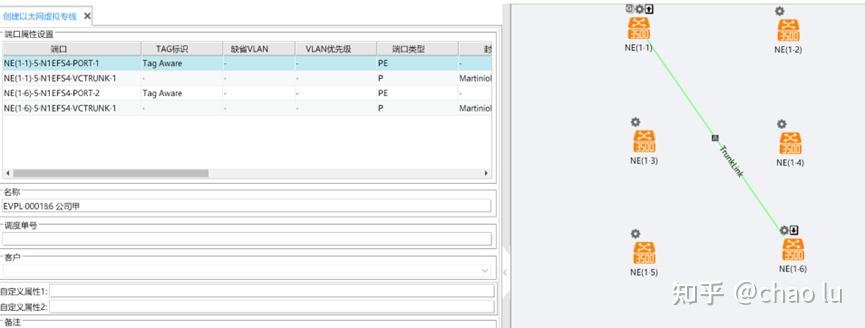 华为SDH传输设备以太网业务配置方法 - 知乎