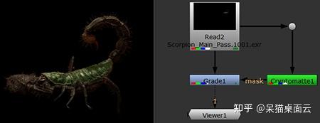 Nuke合成如何使用Cryptomatte键控? - 知乎