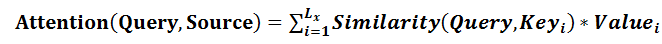 详解深度学习中的注意力机制（Attention） - 知乎