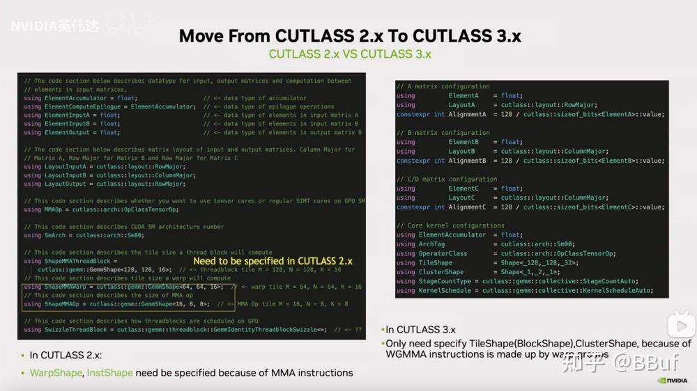 CUTLASS 2.x & CUTLASS 3.x Intro 学习笔记 - 知乎