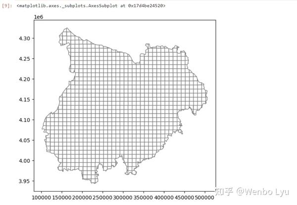 为矢量数据划分格网——通过Python开源库的实现 - 知乎