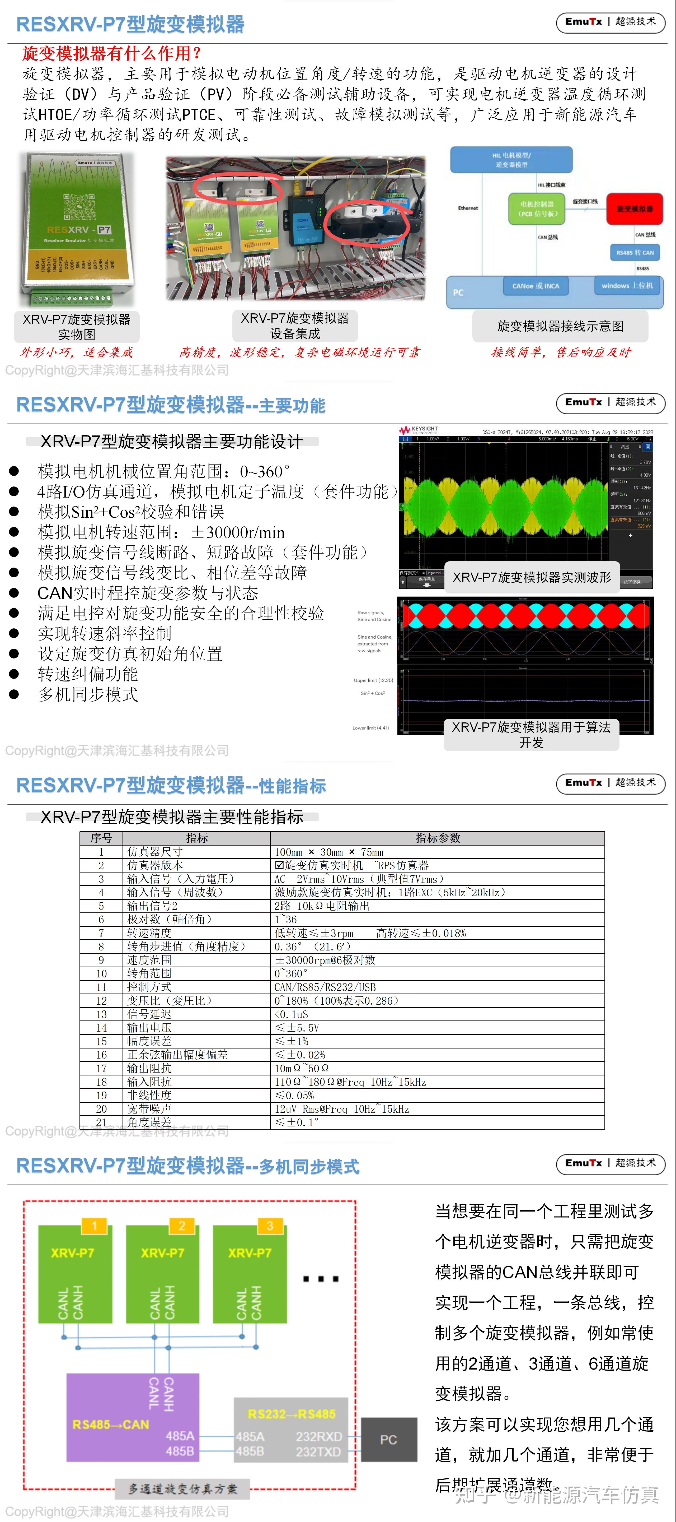 XRV-P7旋变模拟器 - 知乎