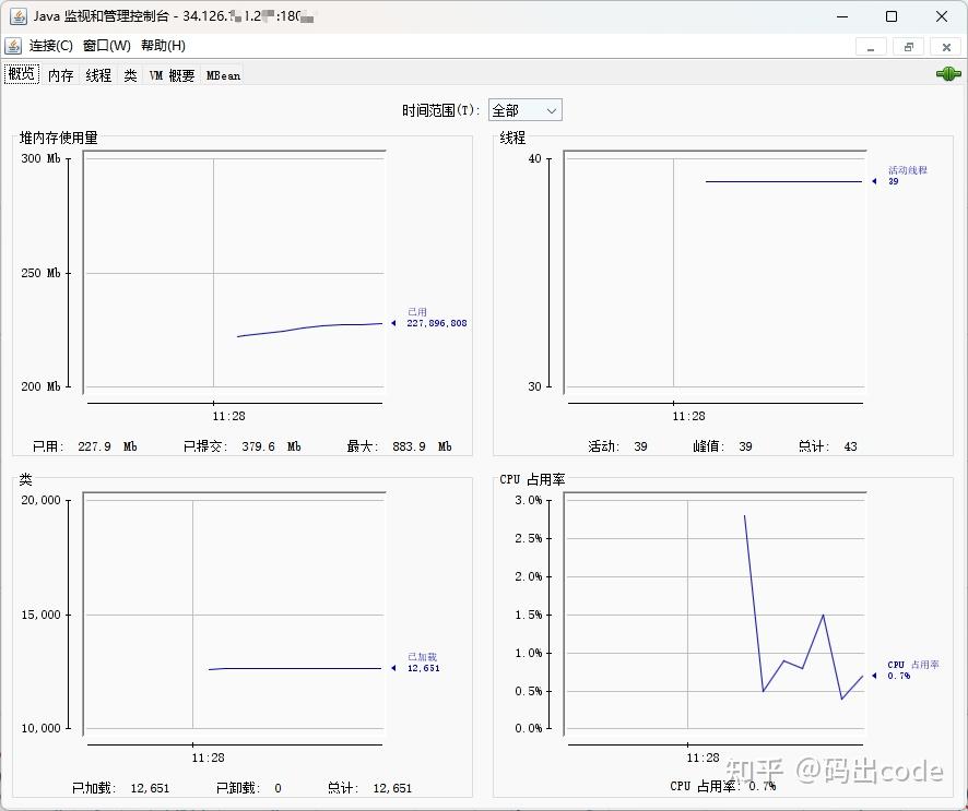 Jconsole 开启远程连接遇到的一些坑 知乎 
