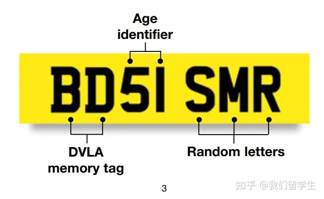 如何看懂英国车牌？ - 知乎
