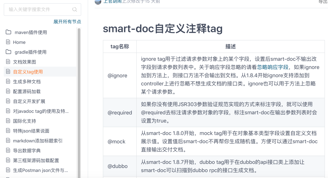 求你别再用swagger了，给你推荐几个在线文档生成神器 - 知乎