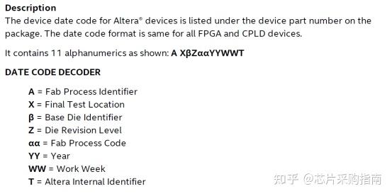 干货 | 电子元器件批次详解 - 知乎