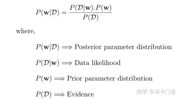 贝叶斯神经网络(BNN, Bayesian Neural Networks)浅入快出理解 - 知乎