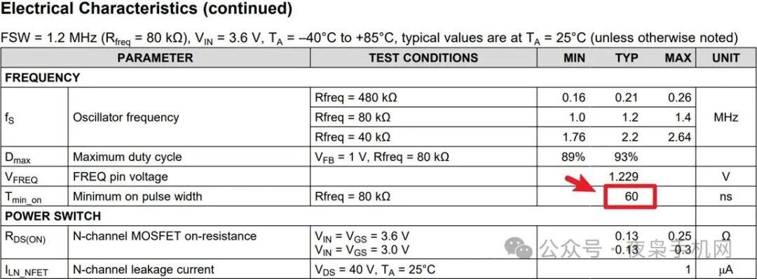 电源躺平之道，开关电源PSM（Pulse Skip Mode）模式简介 - 知乎