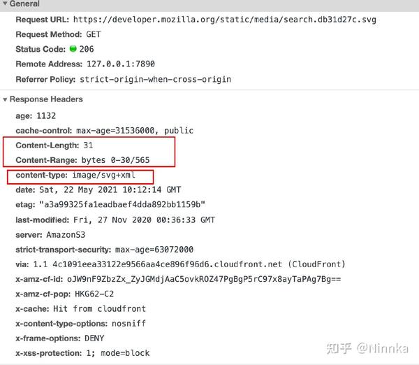 HTTP解惑-Content-Type - 知乎