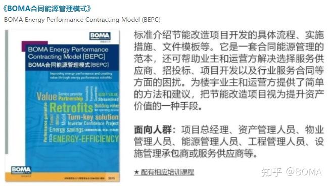 【BOMA标准】| 如何释放B/C级写字楼的更多价值？ - 知乎