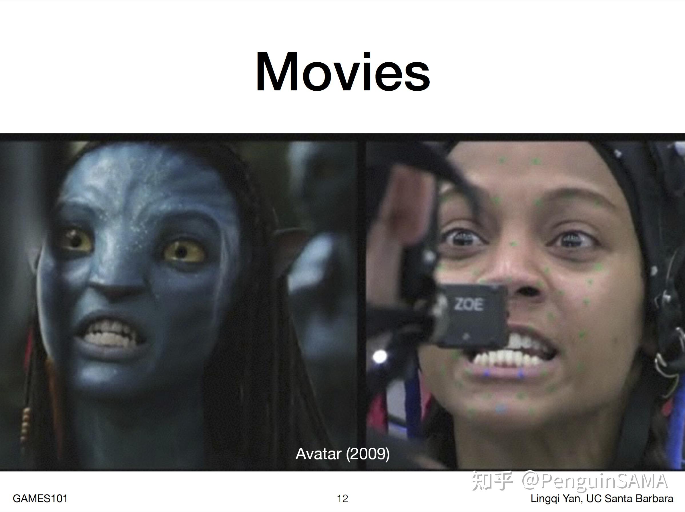 Games101 课程笔记（一）- Lecture 01 & 02 - 知乎