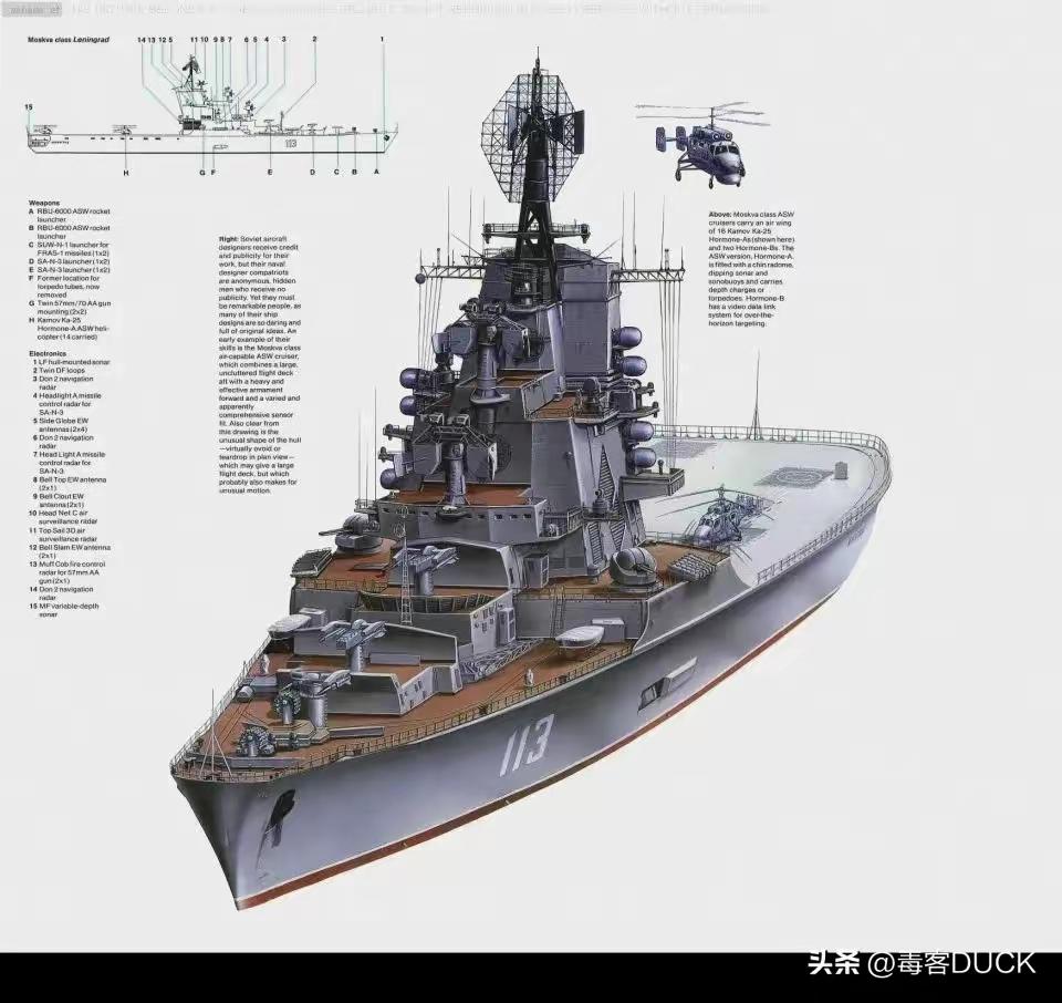 红色帝国的武器库——涅瓦设计局，中国绕不开的“苏联航母帝师” - 知乎