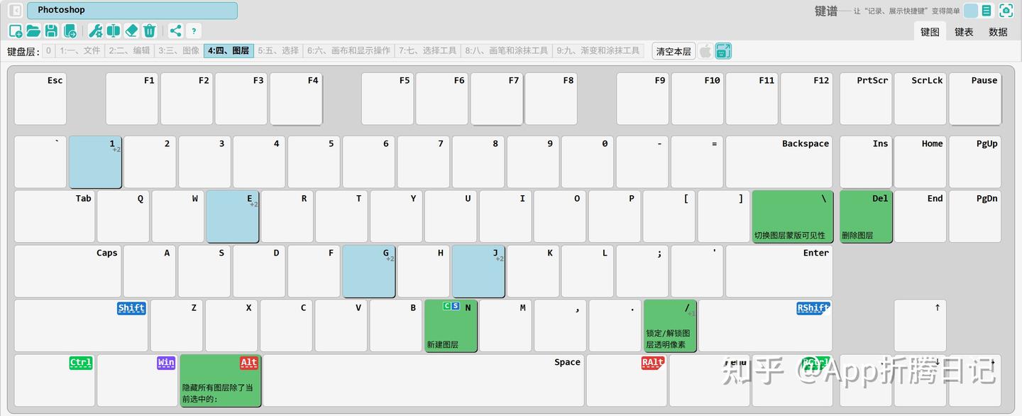 推荐一款快捷键助记神器 Keymap（键谱）：本地化、可定制，彻底解决你的“快捷键焦虑” - 知乎