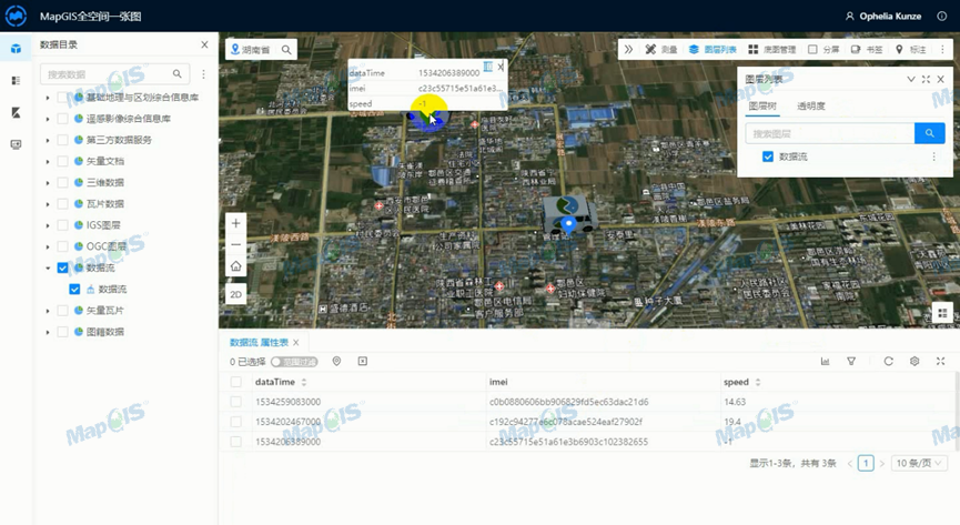 MapGIS全空间一张图新特性 助力CIM平台建设 - 知乎