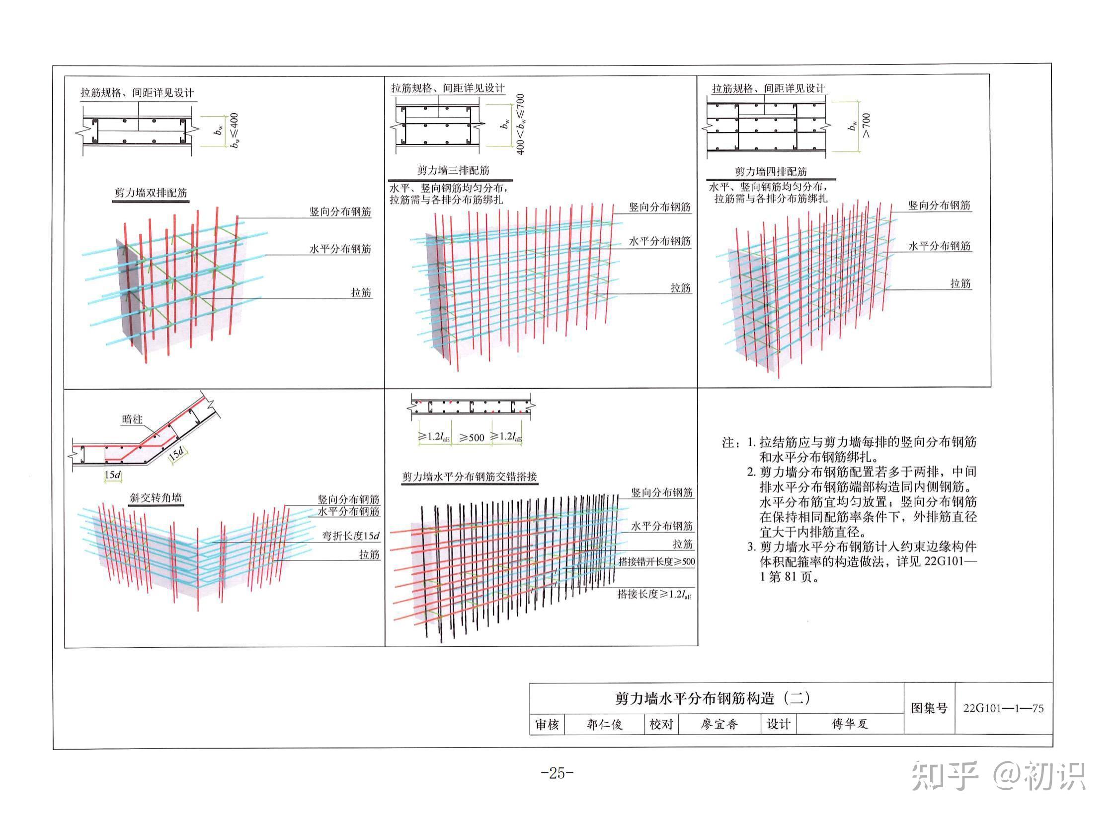 22G101三维立体图集（首发） - 知乎