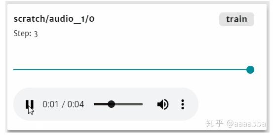 基于深度学习PaddlePaddle可视化工具VisualDL - 知乎