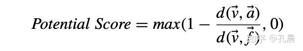 HotSpot-Anomaly Localization论文笔记 - 知乎