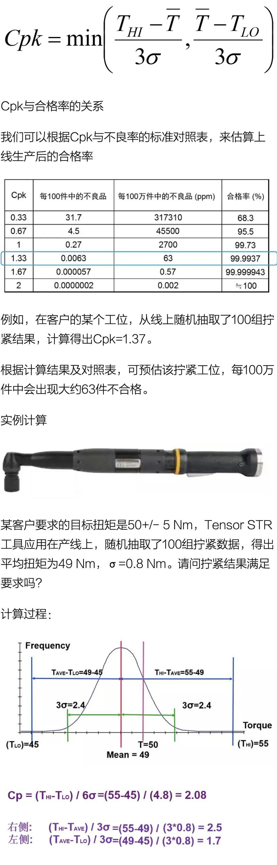 螺纹拧紧的统计过程控制（SPC）以及CM,CMK,CP,CPK - 知乎
