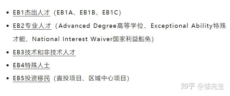 一篇读懂美国杰出人才移民EB1A，附【2024排期、配额、评估表】 - 知乎