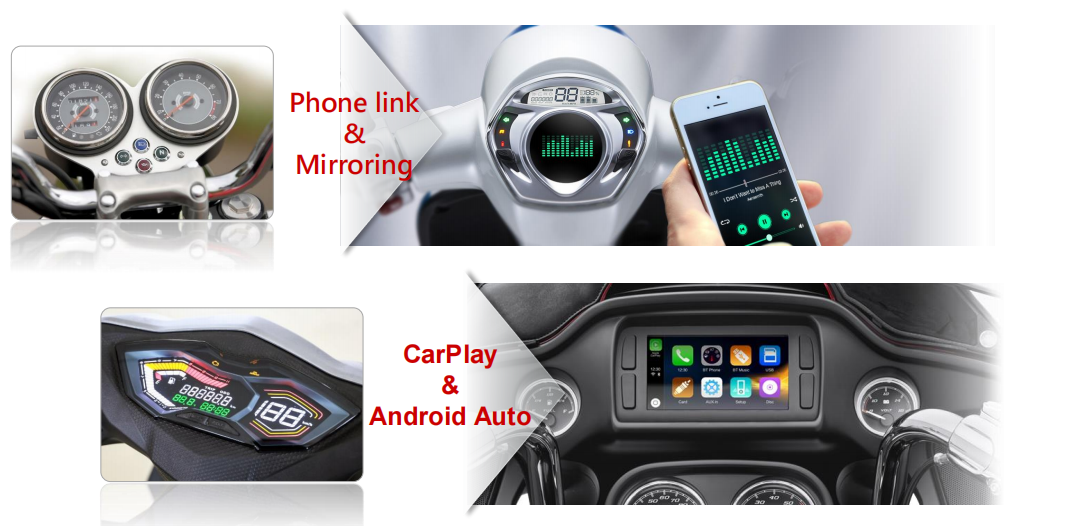 SUNPLUS关于iCockpit的方案_基于soc8368u和8268k - 知乎