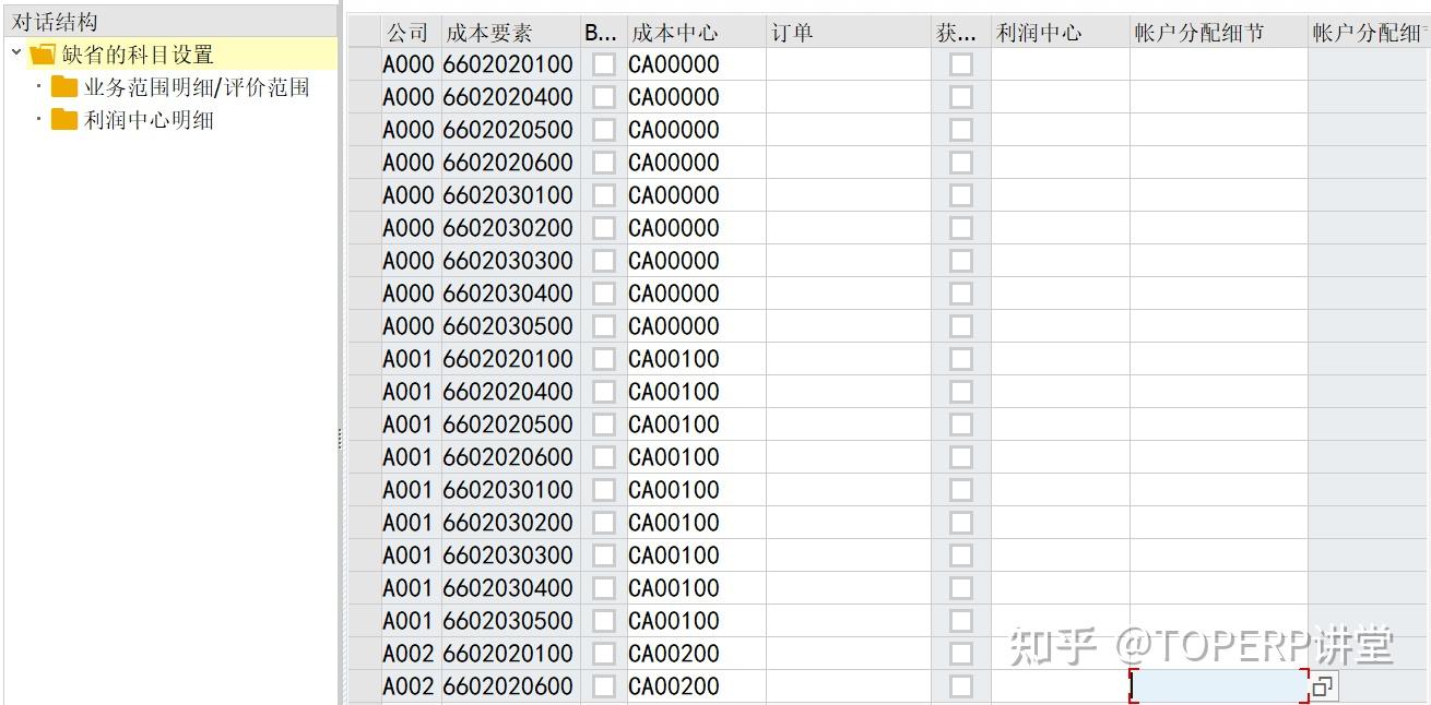 SAP CO科目自动分配(后台配置） - 知乎