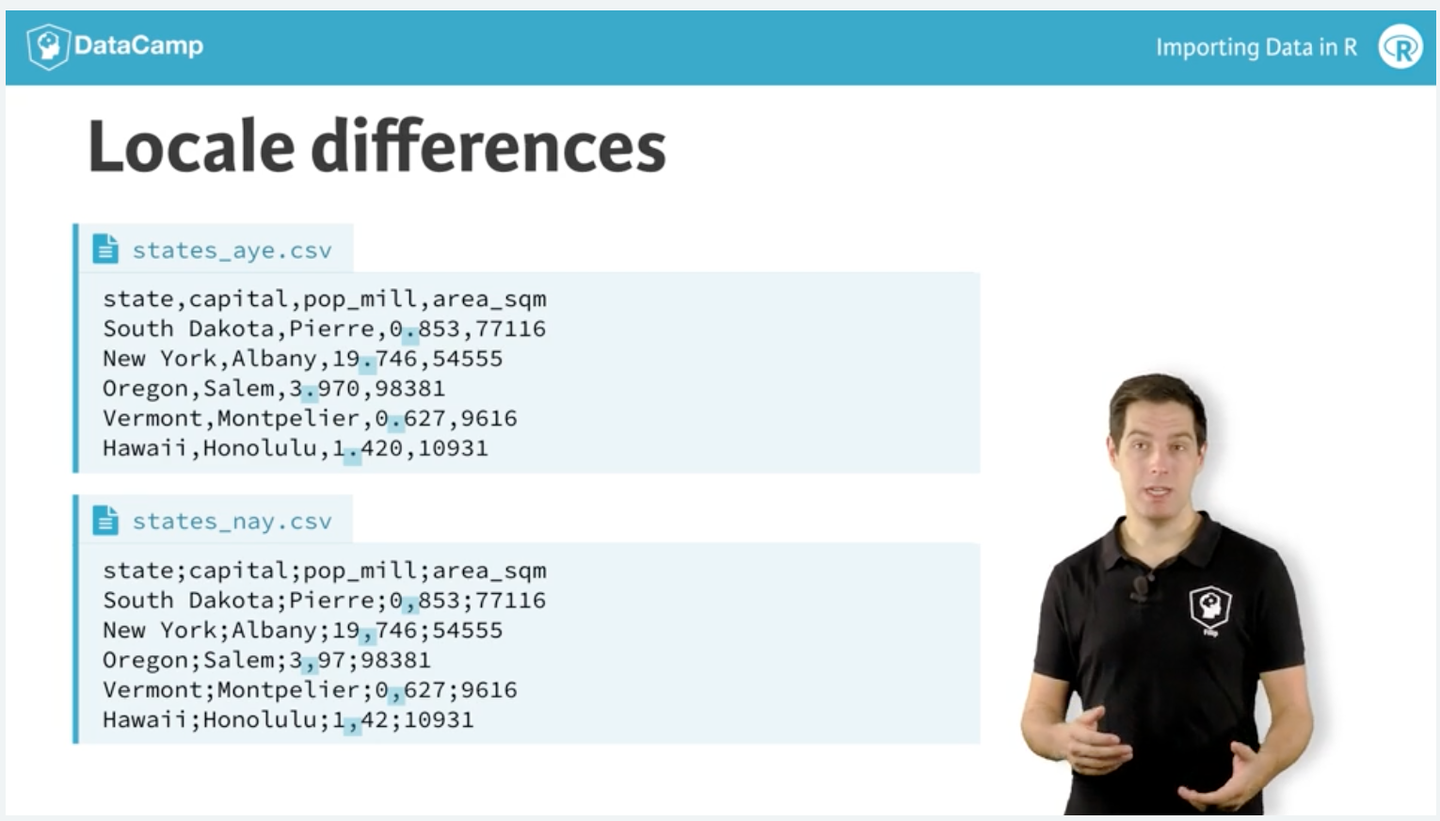 [weird issue] 我读的是数字，怎么R就当成了字符了呢？（关于read.csv和read.csv2） - 知乎