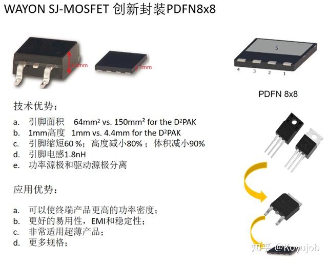WAYON维安第三代超级结硅MOSFET，手机快充的最佳选择 - 知乎