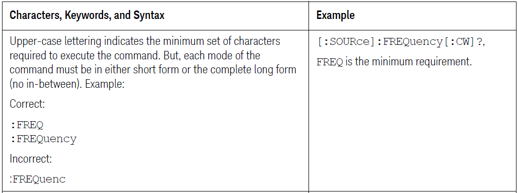 Keysight Signal Generators SCPI Basics - 知乎