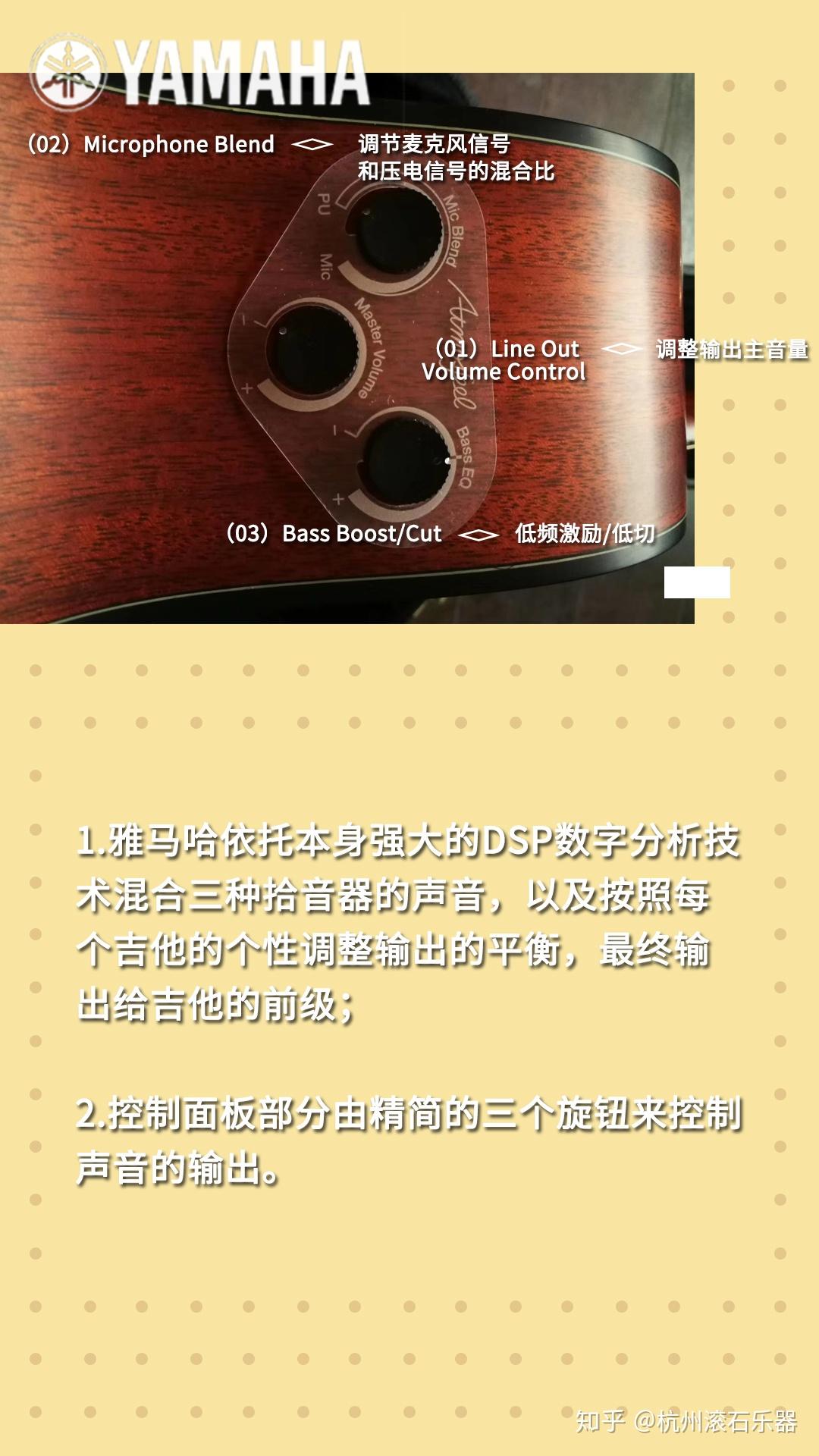 等了好久终于等到雅马哈FG红标系列FG5和FG3正式发布了 - 知乎