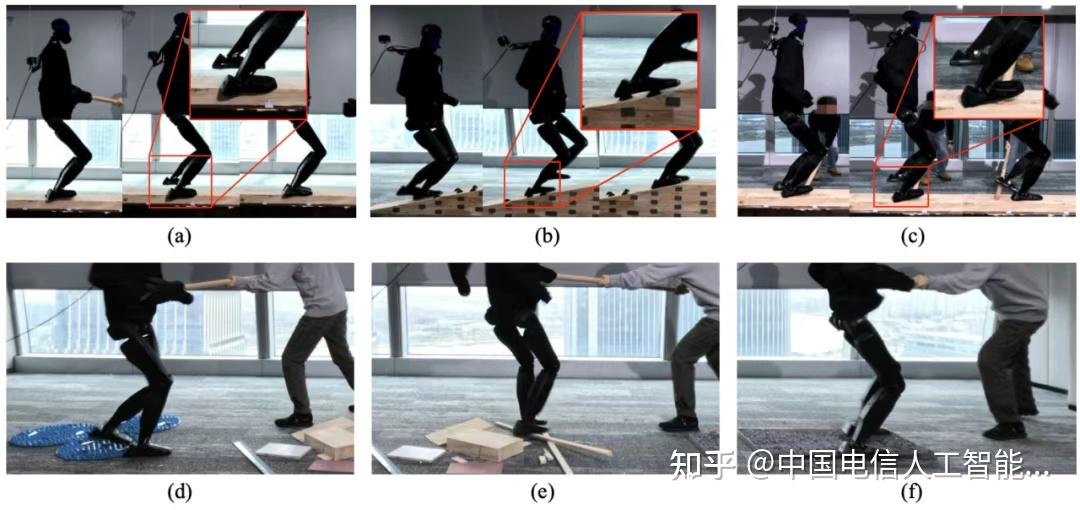 具身智能的“感官突围”，TeleAI 提出人形机器人动态平衡机制 - 知乎