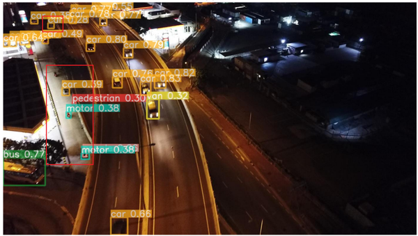 Drone-YOLO：一种有效的无人机图像目标检测 - 知乎