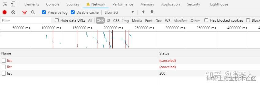完整的Axios封装-单独API管理层、参数序列化、取消重复请求、Loading、状态码... - 知乎