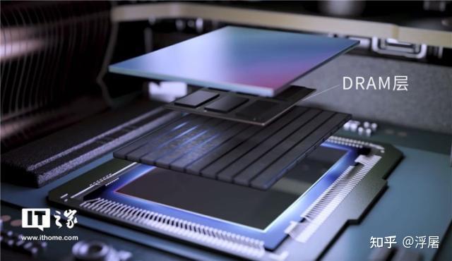 7年之乱：索尼IMX堆栈式传感器产品线完全梳理 - 知乎