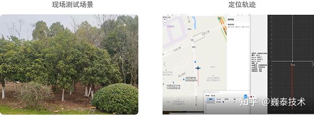 室外定位再升级：GNSS无线定位系统与TurMass无线通讯技术联手打造精准定位解决方案 - 知乎