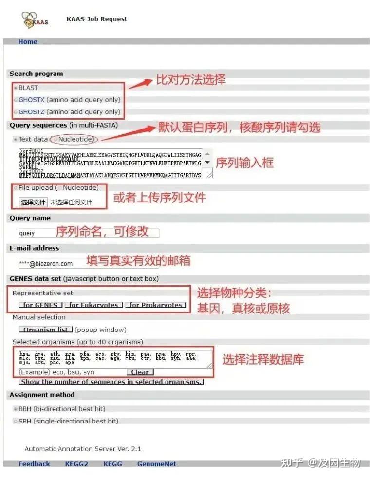 KEGG数据库最全介绍，一起来看看吧 - 知乎