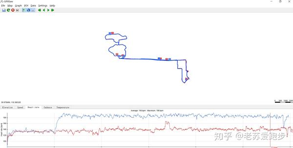 适用于Windows的5种最佳免费GPX编辑查看软件 - 知乎