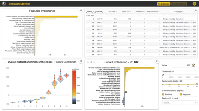 机器学习模型可解释库的介绍：Shapash （一） - 知乎