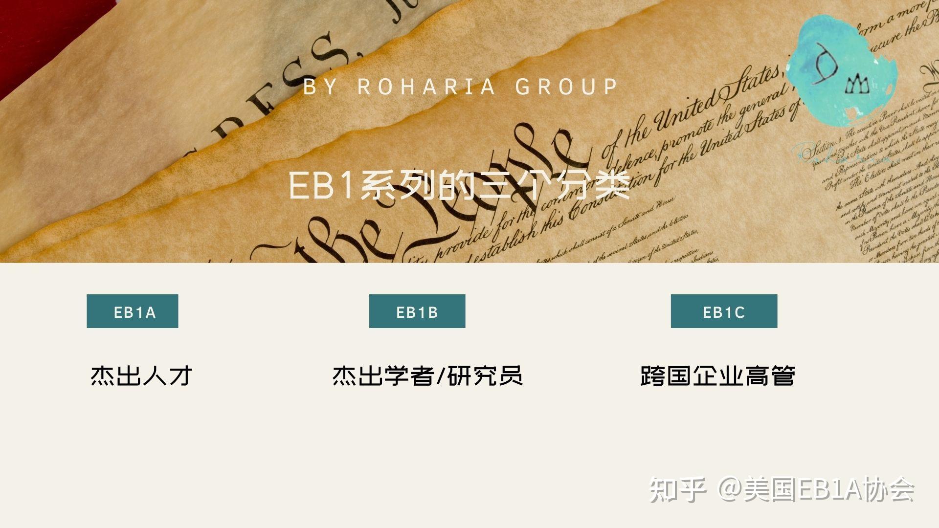 2023财年中国EB1会不会出现排期？ - 知乎