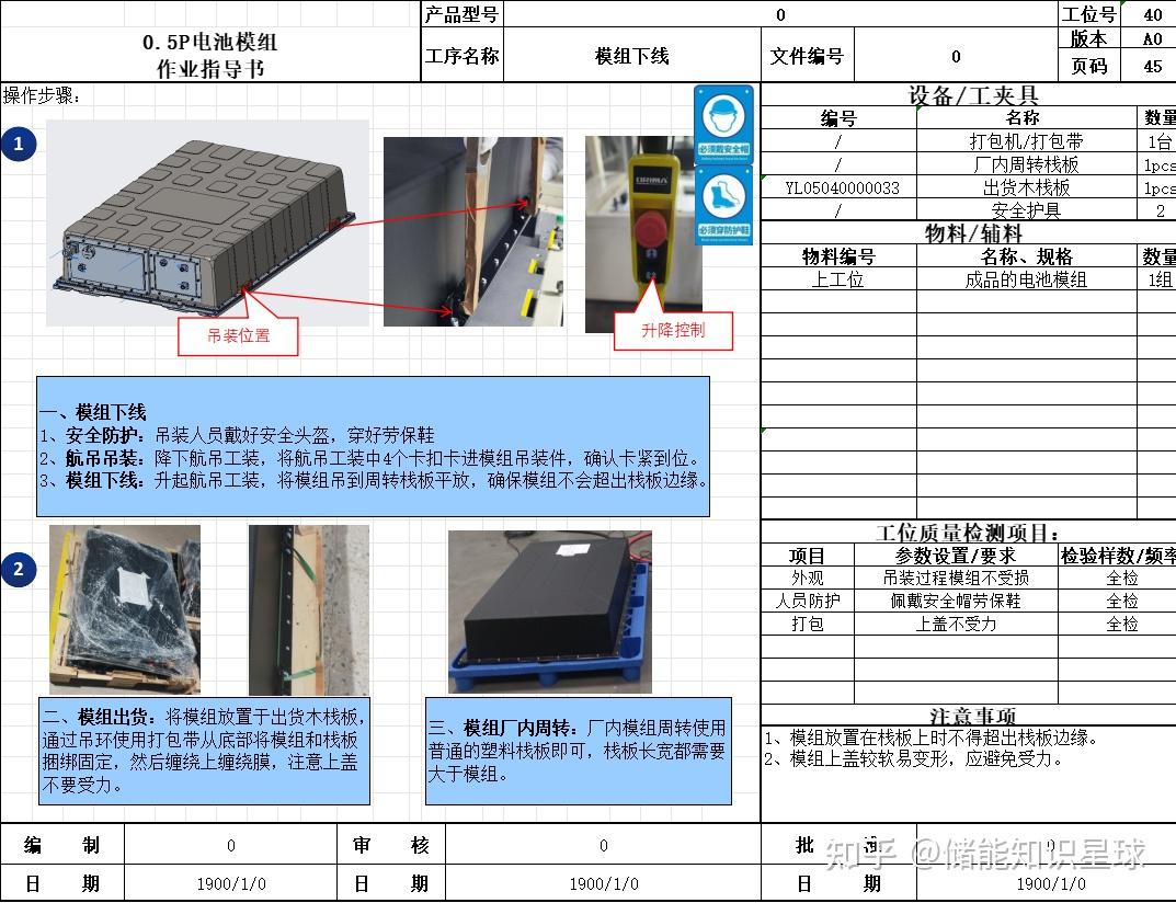 2025版 最新电池pack全流程作业手册（1P52S）.xlsx - 知乎