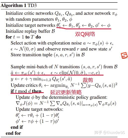 从代码到论文理解并复现TD3算法(基于百度飞桨PaddlePaddle的强化学习套件PARL) - 知乎