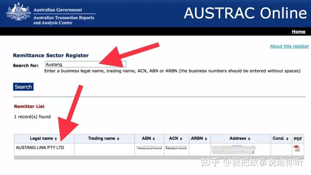 澳洲AUSTRAC牌照含金量怎么样？ - 知乎