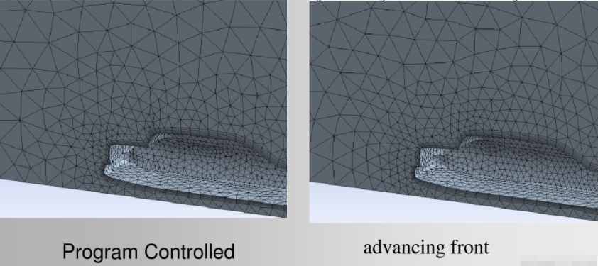 呕心沥血总结Ansys Workbench网格控制之——全局网格控制 - 知乎