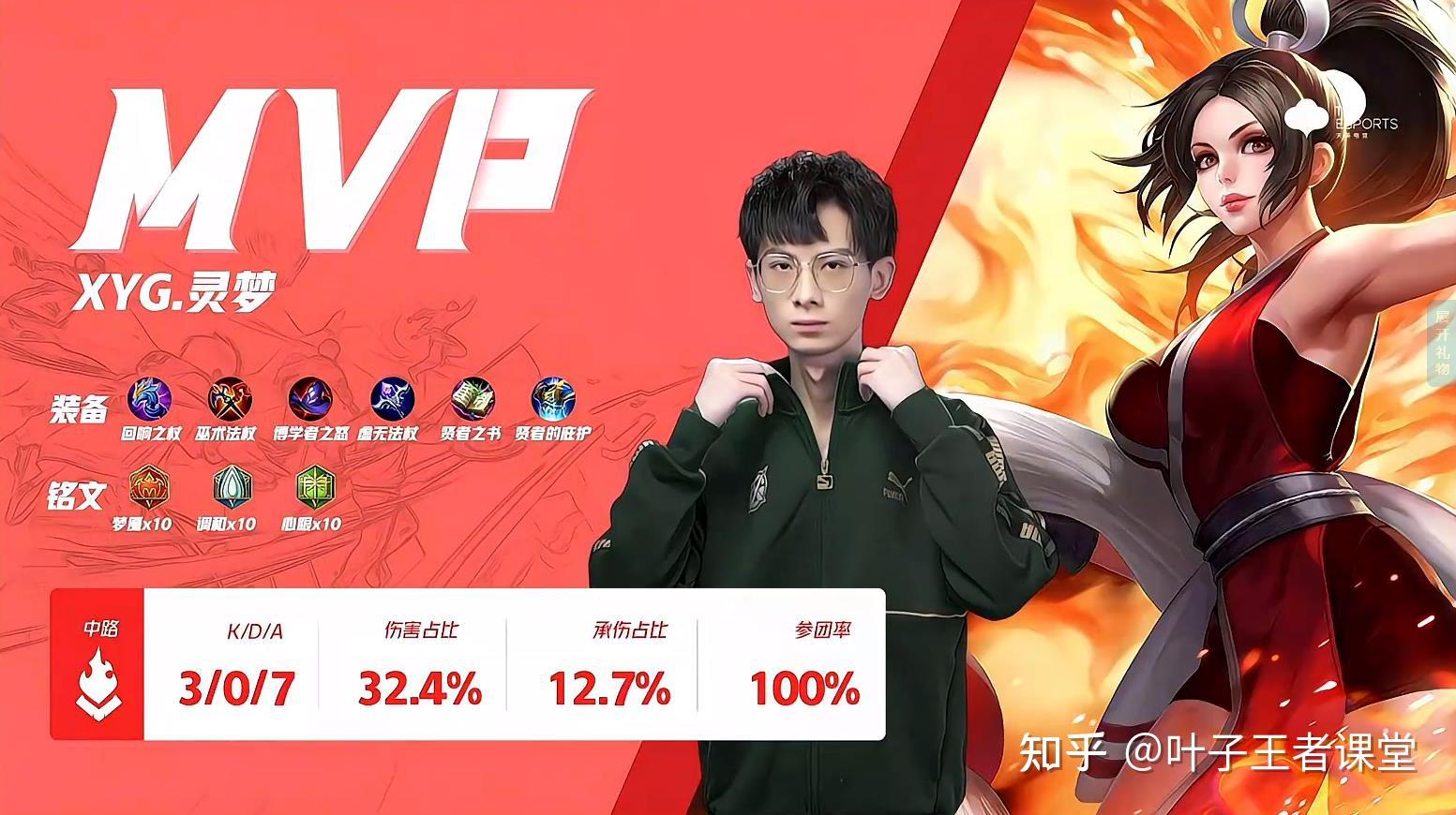 琪琪BUFF加持，XYG战队鏖战230分钟拿下KPL临时席位 - 知乎