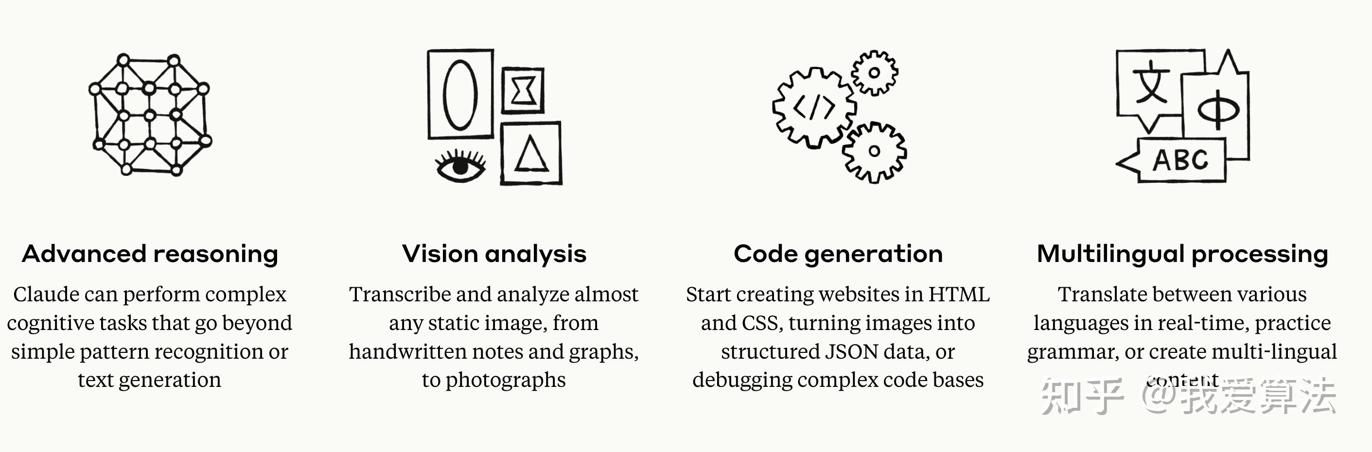 Claude3的Opus系列发布，号称超越GPT-4，两者相比如何？ - 知乎