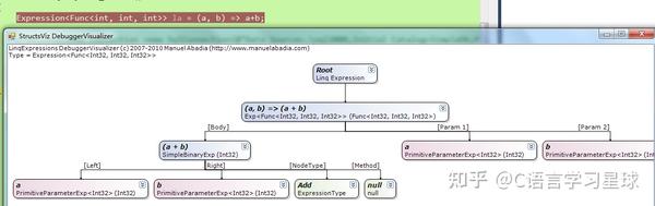 vs2022 配置大全—超完整版 - 知乎