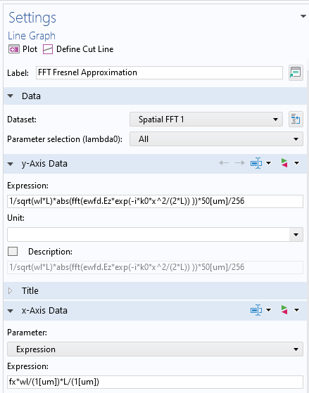 快速傅里叶变换(FFT)在光学仿真中的应用 - 知乎