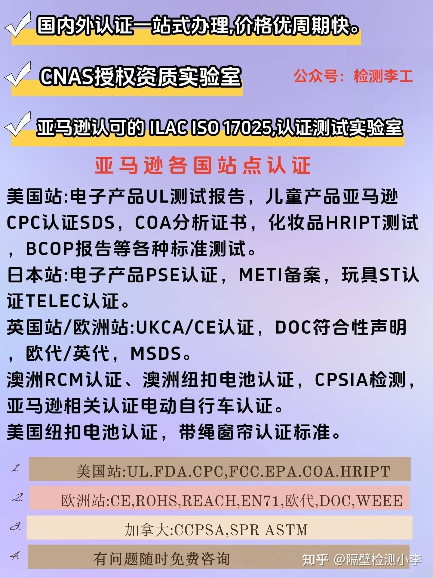 解析 CPSC、CPSA、CPSIA：亚马逊 CPC 认证办理 - 知乎