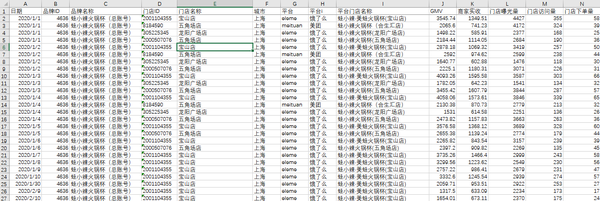 excel-tableau