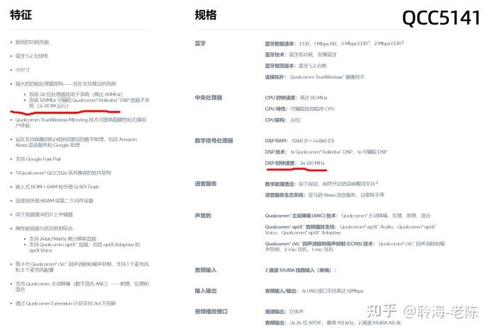 对比评测：市面上的qcc5125和qcc5141芯片的蓝牙升级线有何不同，哪个更好？ - 知乎